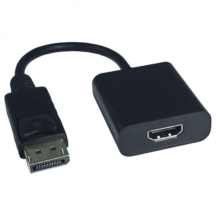 adaptor dv to hdmi - Shoogle